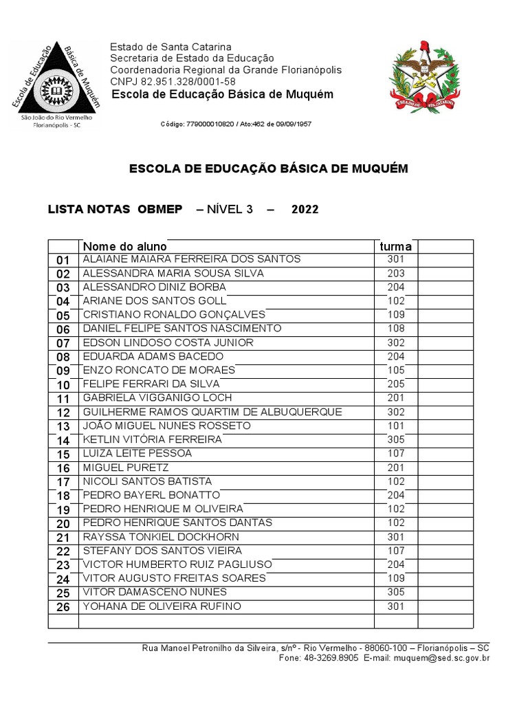 Lista Notas OBMEP-2022 - Classificados | PDF