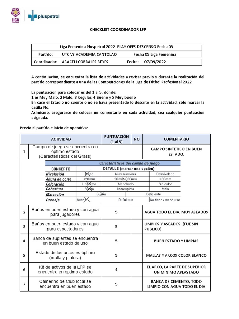 Checklist Coordinadores Liga Femenina Utc Vs Cantolao | PDF | Deportes ...