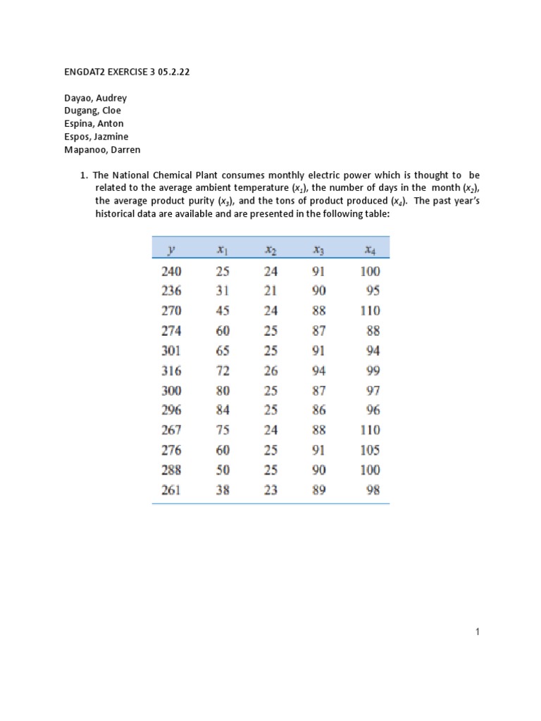 Engdat2 Exercise 3 Pdf Errors And Residuals Experiment