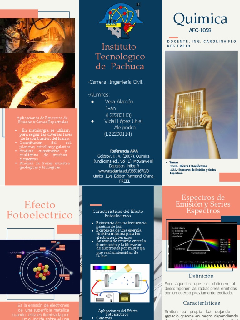 Triptico de Quimica Equipo 11 | PDF | Efecto fotoeléctrico | Espectro electromagnético