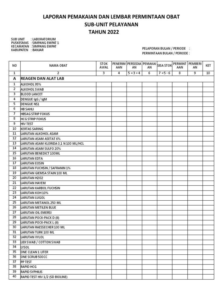 Blanko LPLPO Sub Unit LAB | PDF | Excretion | Chemical Compounds