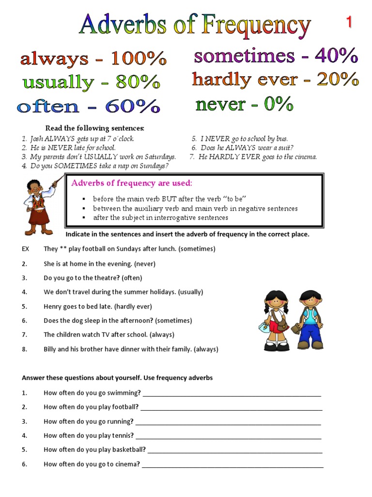 Adverbs of Frequency | Download Free PDF | Verb | Adverb