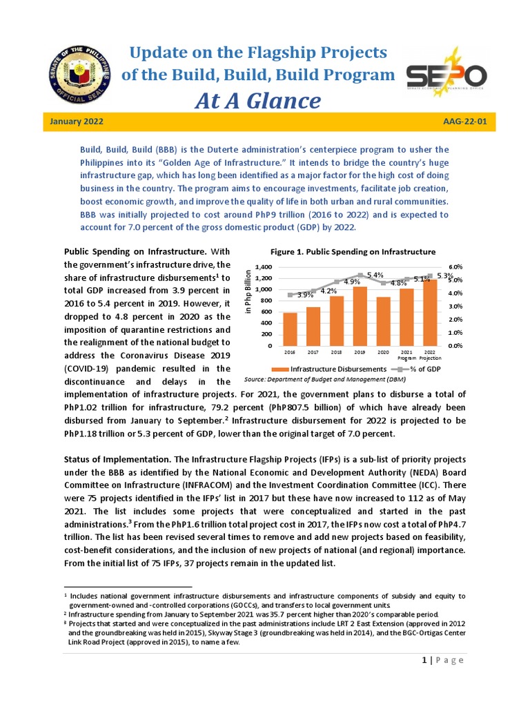 SEPO - AAG On Infrastructure Flagship Projects - 22feb2022 | PDF ...
