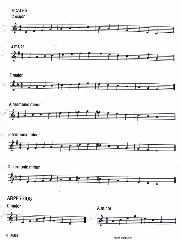 Alto Saxophone Scales | PDF