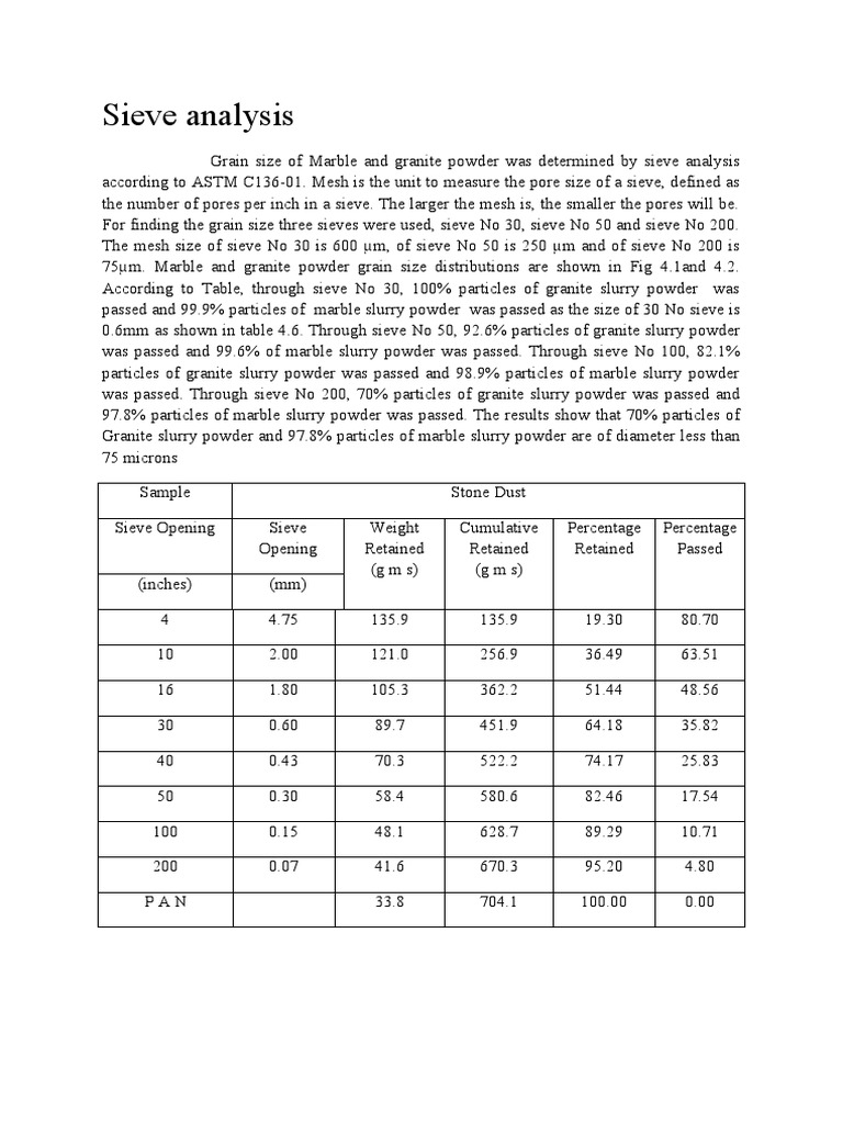 Sieve Analysis | PDF | Natural Materials | Soil
