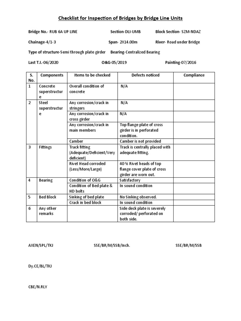 Checklist For Inspection of Bridges by Bridge Line Units | Download ...