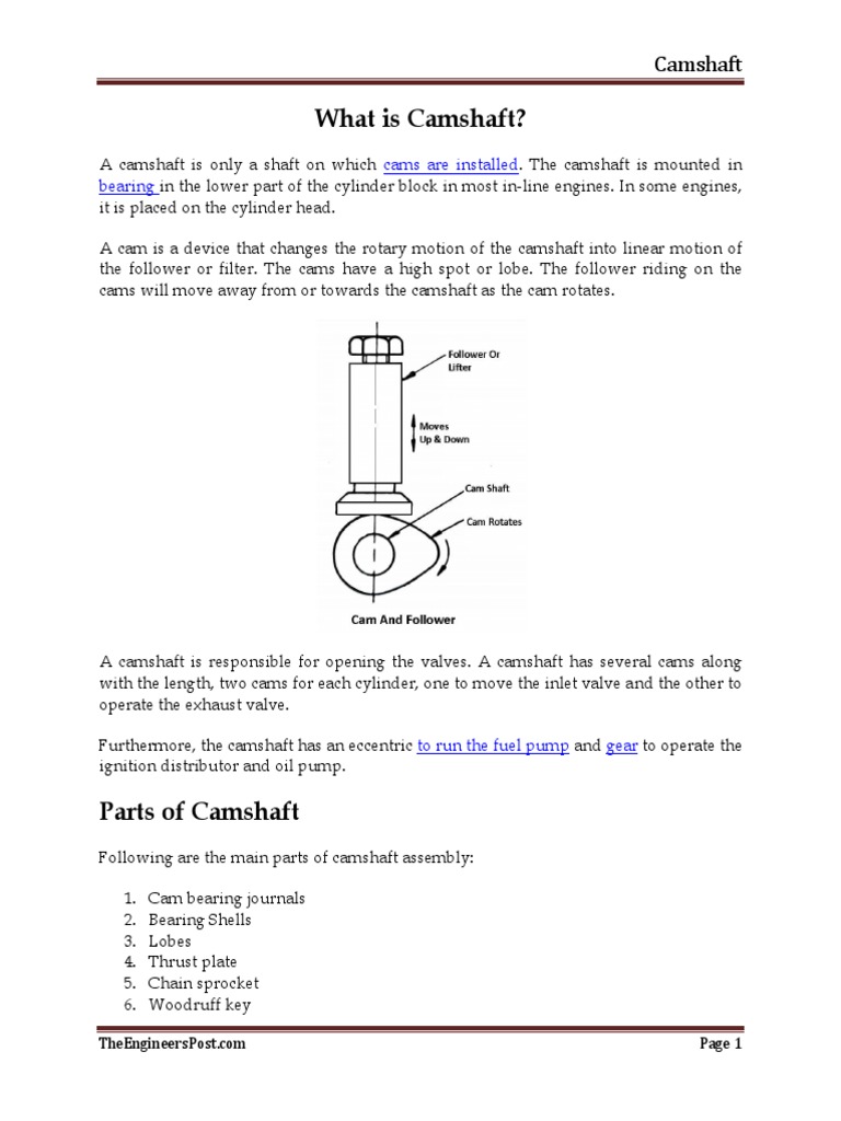 What Is Camshaft | PDF | Internal Combustion Engine | Engines