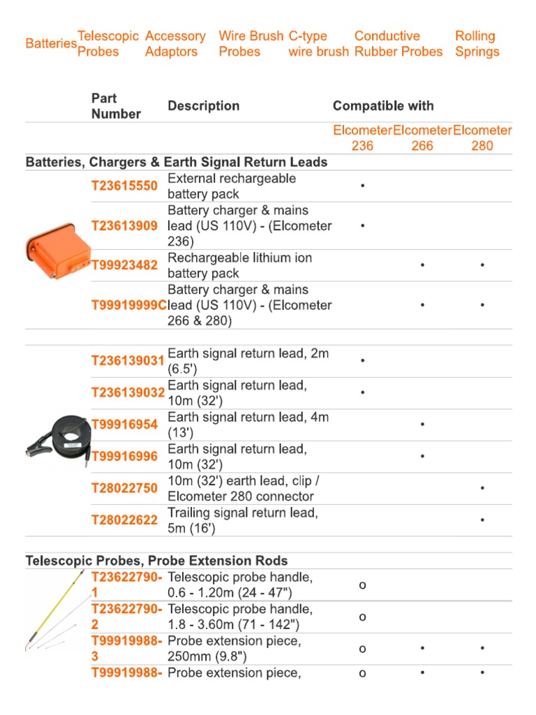 Elcometer rolling spring | PDF