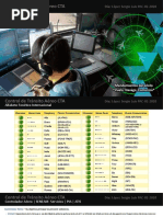 Guía Completa del ATIS en IVAO | PDF | Control de tráfico aéreo | Aviación