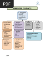 Design Management Plan Overview | PDF | Computers