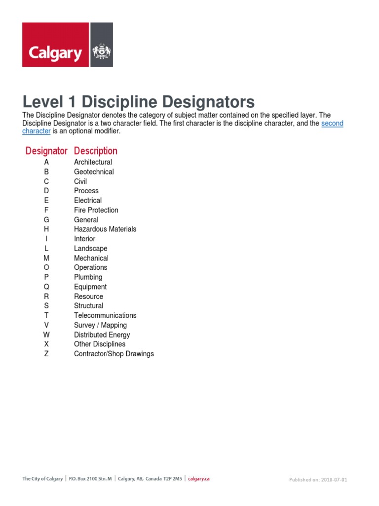 Level I Discipline Designators | PDF