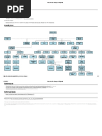 Family Tree of Prophet Muhammad | PDF | Abrahamic Religions | Islamic ...