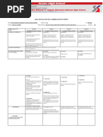 DLL Oral Communication (Speech Styles) | PDF | Learning | Communication