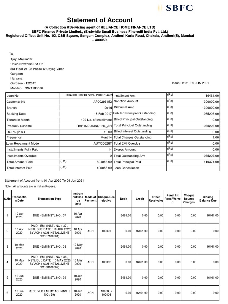 Soa Sbfcrhahdel000047209 | PDF | Cheque | Payments