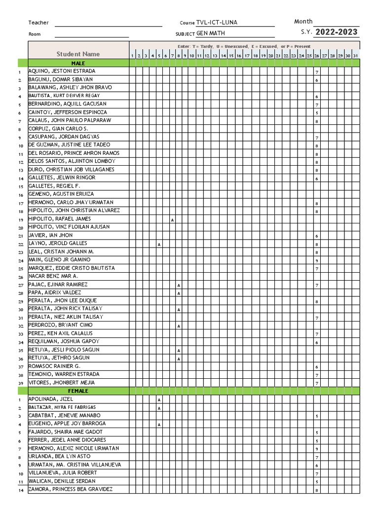 Attendance Records for Two Math Classes at Luna High School for the ...