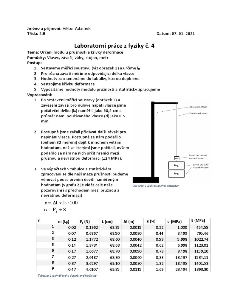 Fyzika Laboratorní Práce 4 v4 | PDF