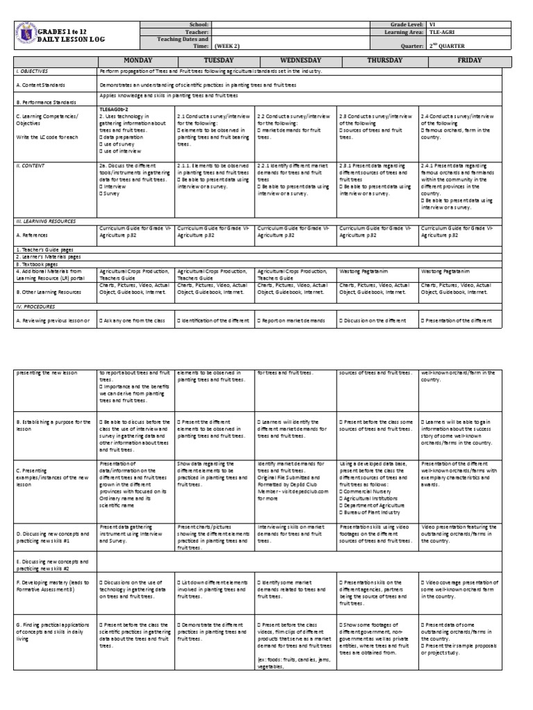 TLE DLL | PDF | Data | Curriculum