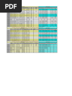 Tabela Especificação de Tubos Novos | PDF