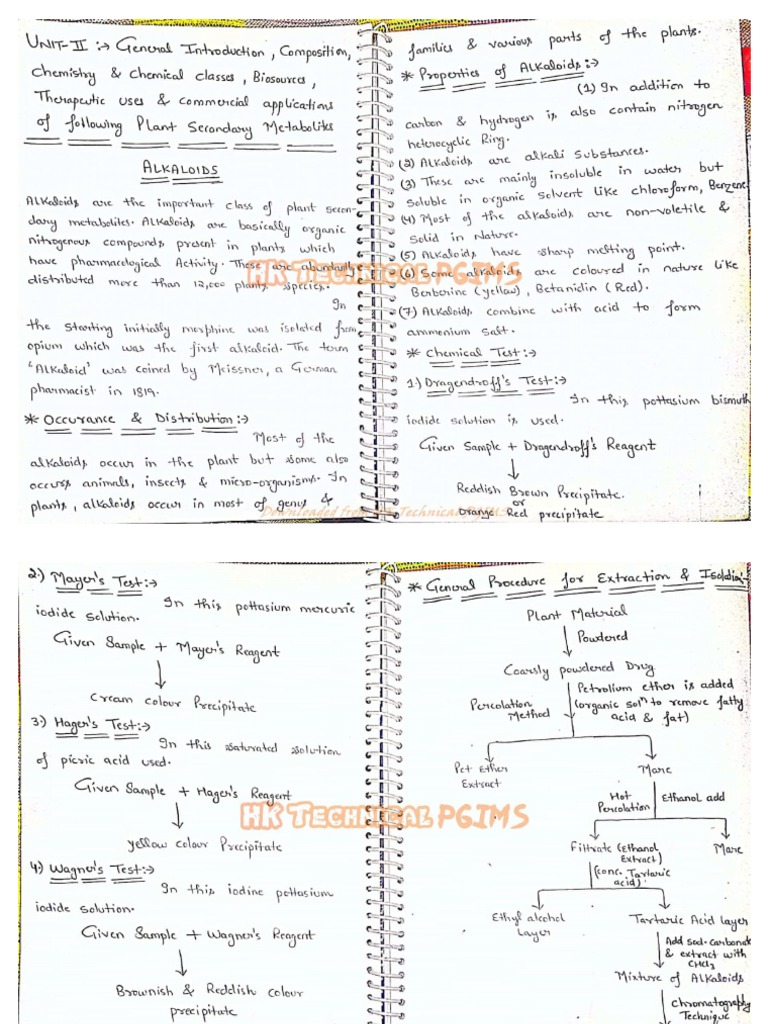 Pharmacognosy-II-Unit-2 - HK - Technical - PGIMS | PDF