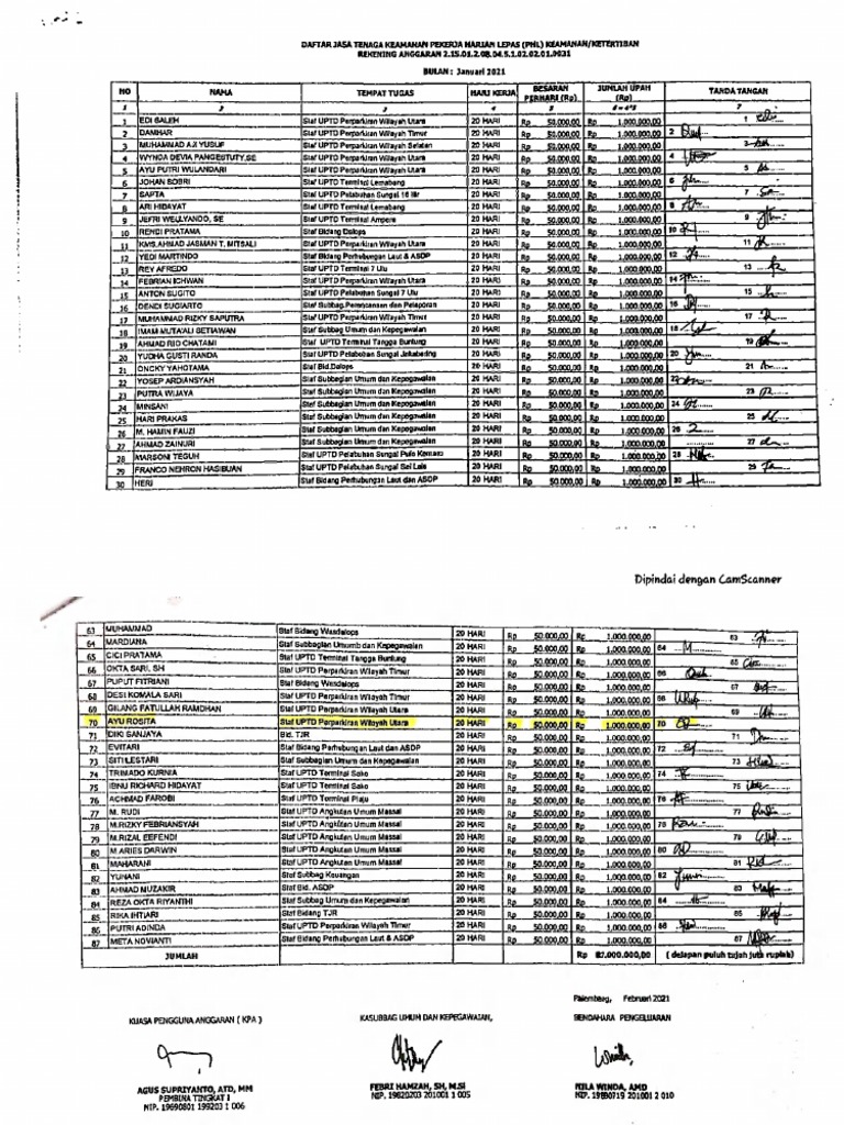 SLIP 2021 Ayu Rosita | PDF
