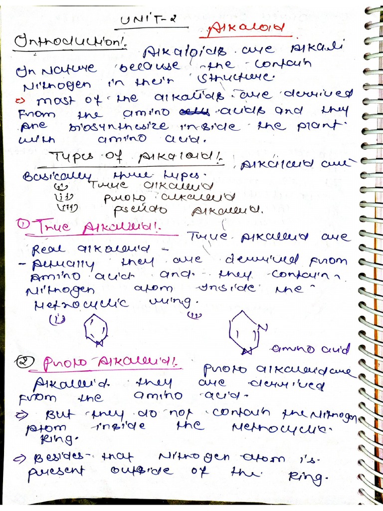 Pharmacognosy II Unit 2 Sem 5th C8ywav | PDF