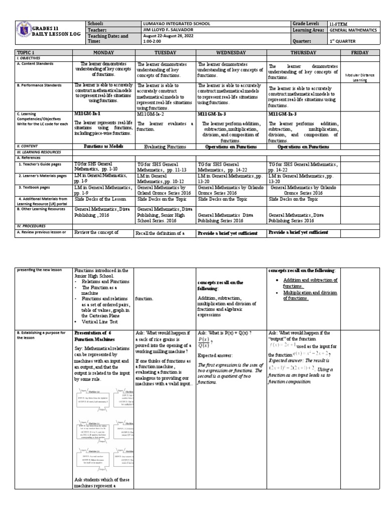 General Mathematics q1w1 | PDF | Function (Mathematics) | Learning