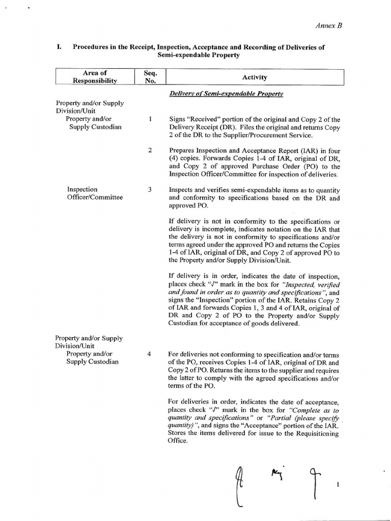 COA C2022-004 AnnexB | PDF