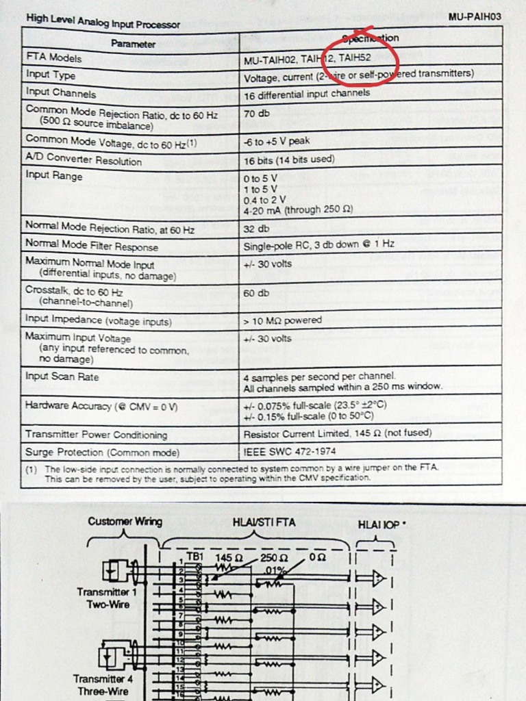 Honeywell HPM HLAI Card | PDF