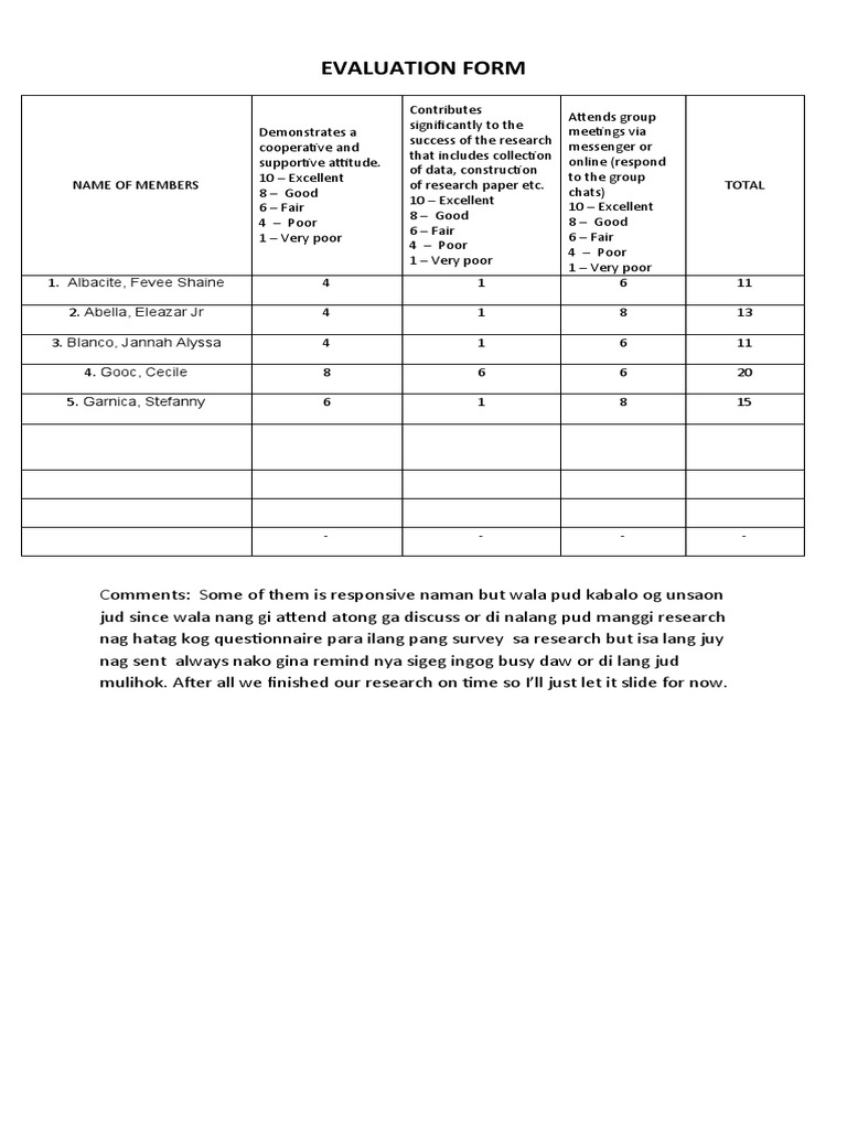 Evaluation Form | PDF | Survey Methodology