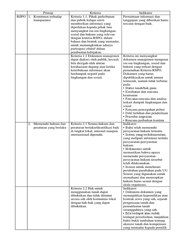 TUGAS Prinsip Dan Kriteria Ispo&rspo | PDF