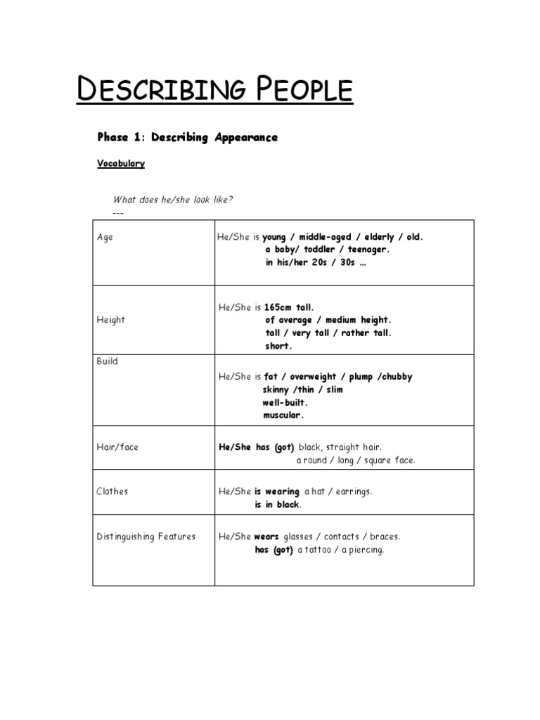 Describing People: A Guide to Effectively Communicating Physical and ...