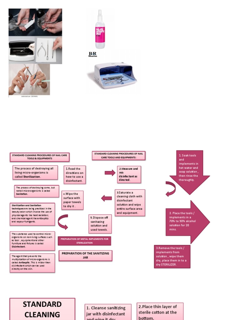 Standard Cleaning Procedures of Nail Care Tools | PDF | Disinfectant ...