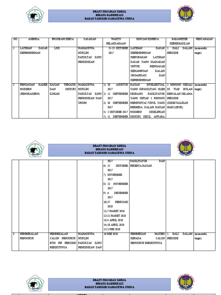 Bidang Humas Dan Pendampingan BTM | PDF