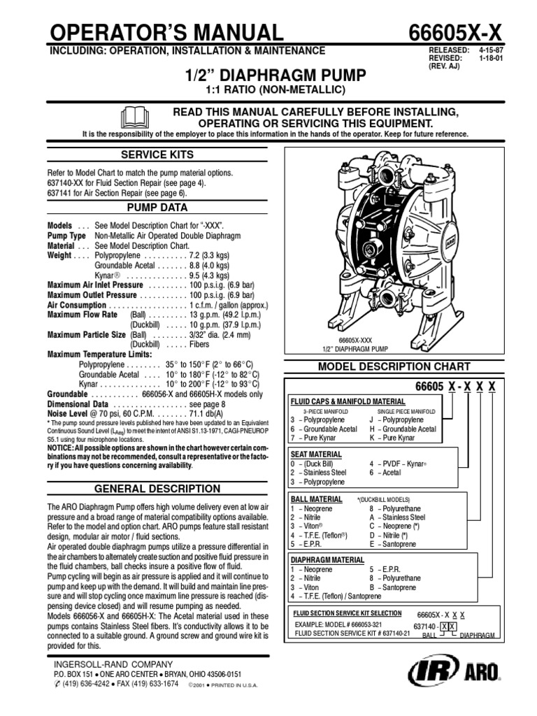 ARO Pump Manual | PDF | Pump | Valve