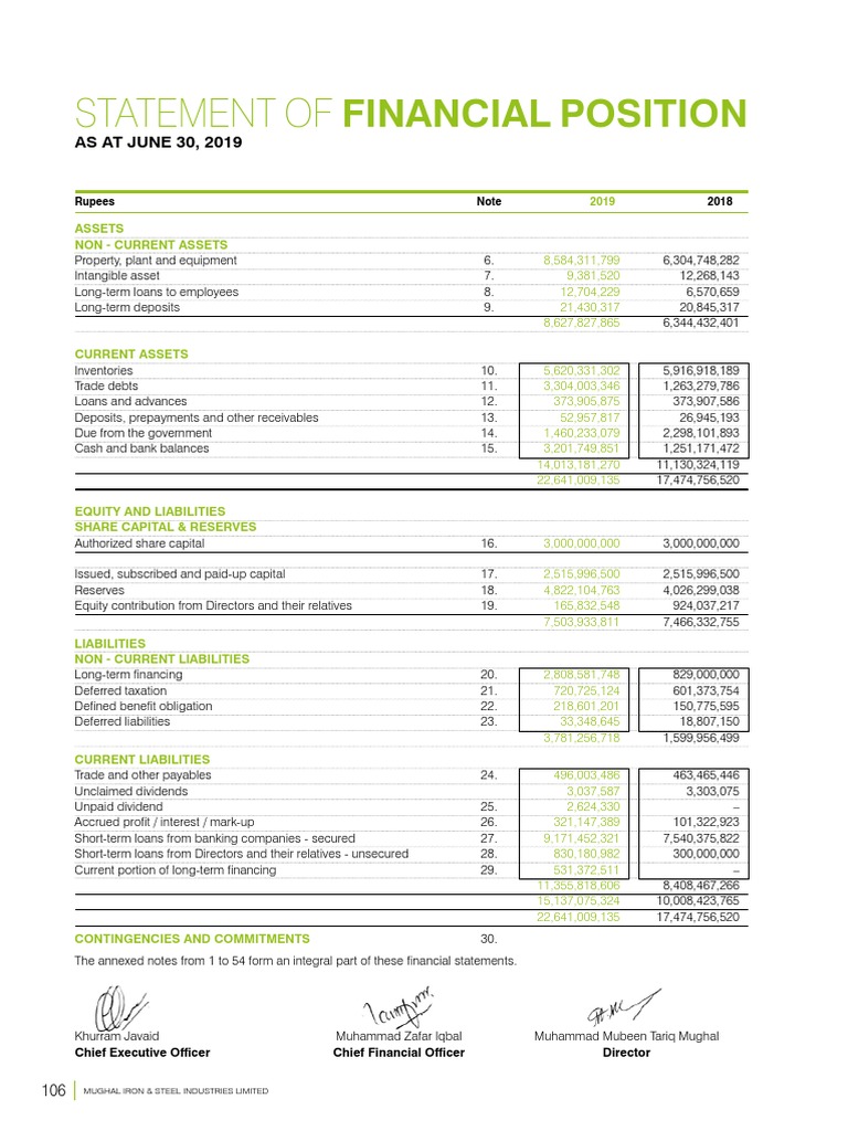 Sofp 19 Pdf Equity Finance Banking