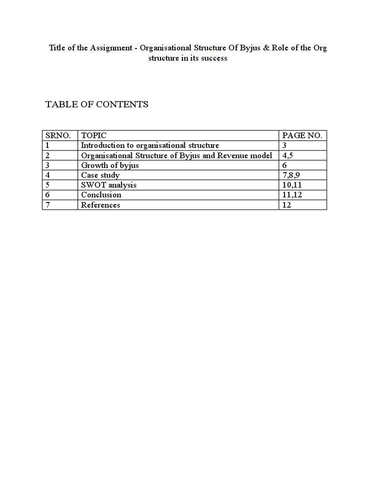 Organisational Structure of Byjus & Role of The Org Structure in Its ...