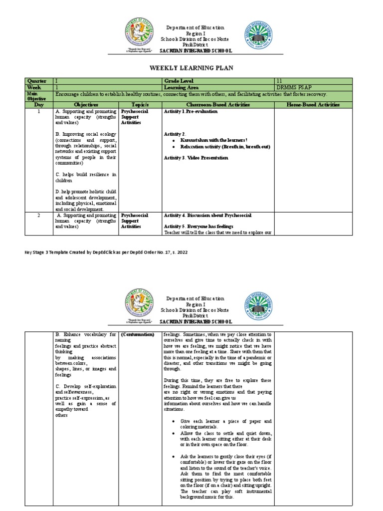 WLP W1 Psychosocial | PDF | Learning | Cognitive Psychology