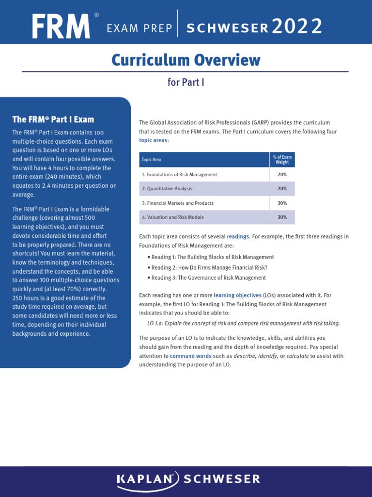 2022 - FRM - Curriculum - Overview - Part I | PDF | Test (Assessment ... 2022 - FRM - Curriculum - Overview - Part I | PDF | Test (Assessment ...