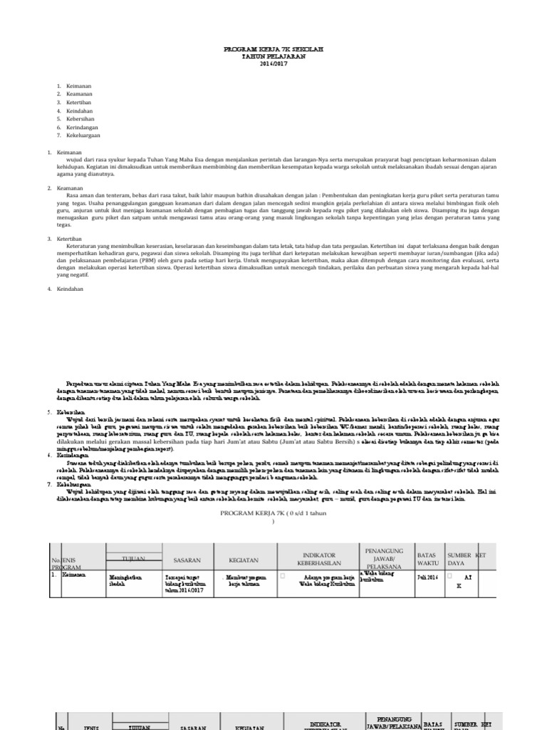 Fix Program Kerja 7k Sekolah | PDF Fix Program Kerja 7k Sekolah | PDF