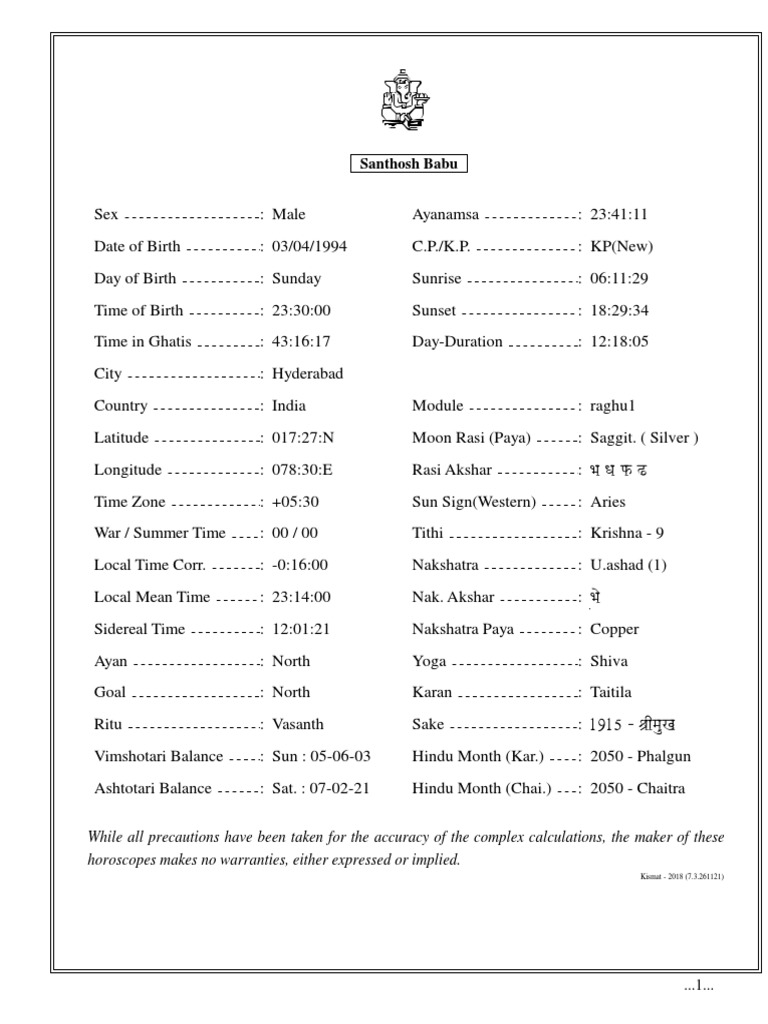 Santhosh Babu | PDF | Planets In Astrology | Technical Factors Of Astrology