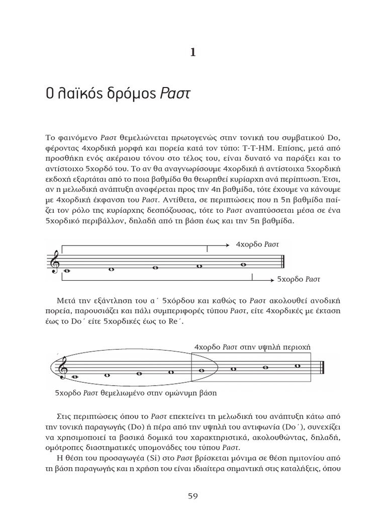 Pages Laikoi Dromoi | PDF