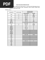 Daftar Nilai Normal Dan Nilai Kritis | PDF