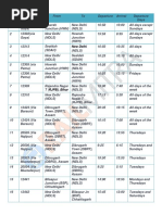 Pushpak Bus Timings and Routes | PDF