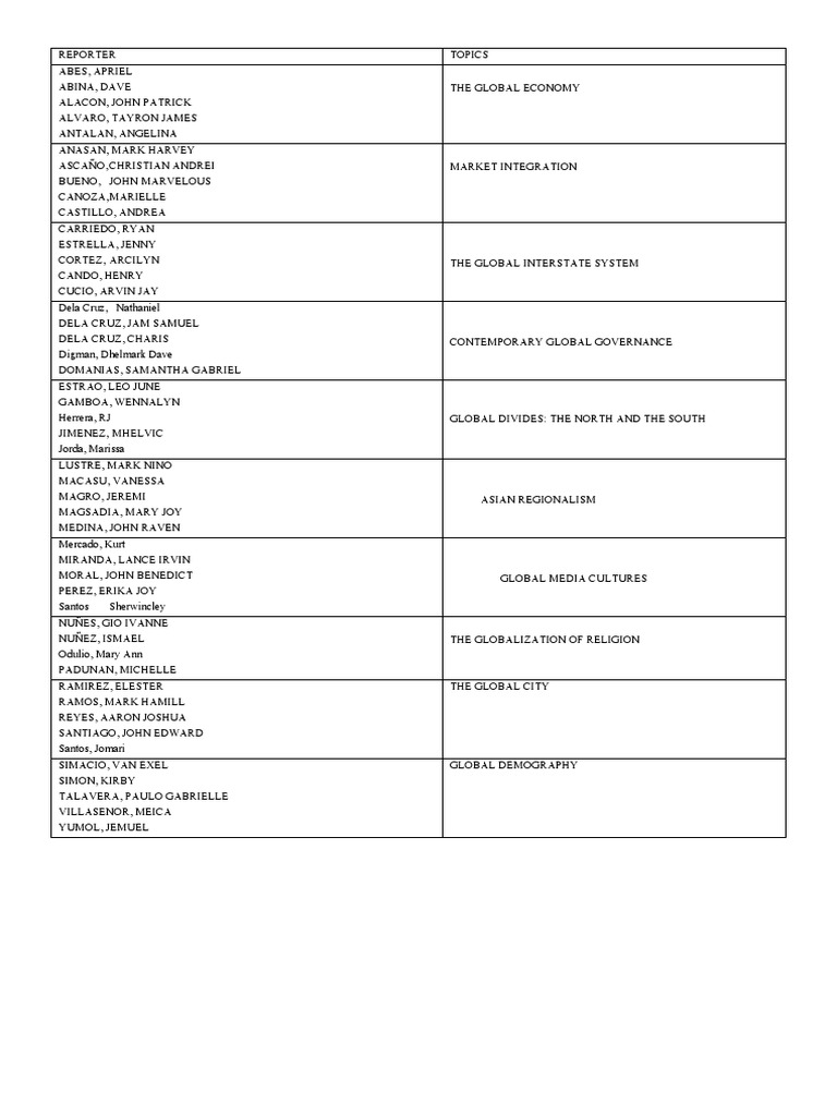Reporter 1 B | PDF