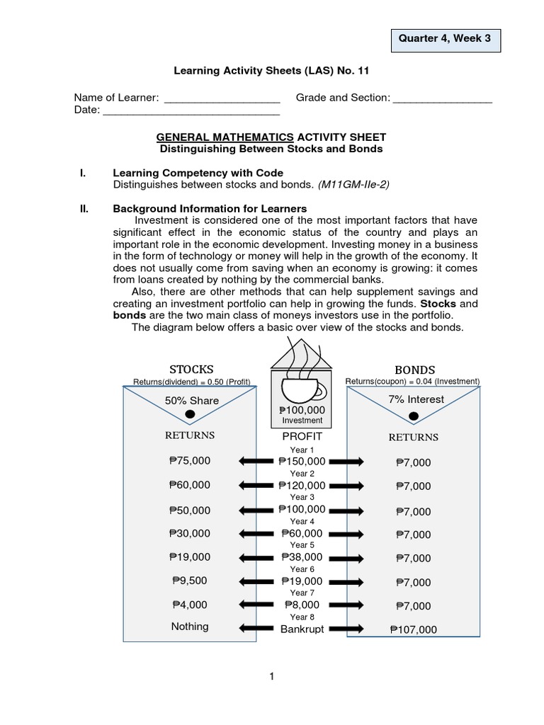 GM_Q2_LAS-11-WEEK 3 | PDF | Bonds (Finance) | Stocks