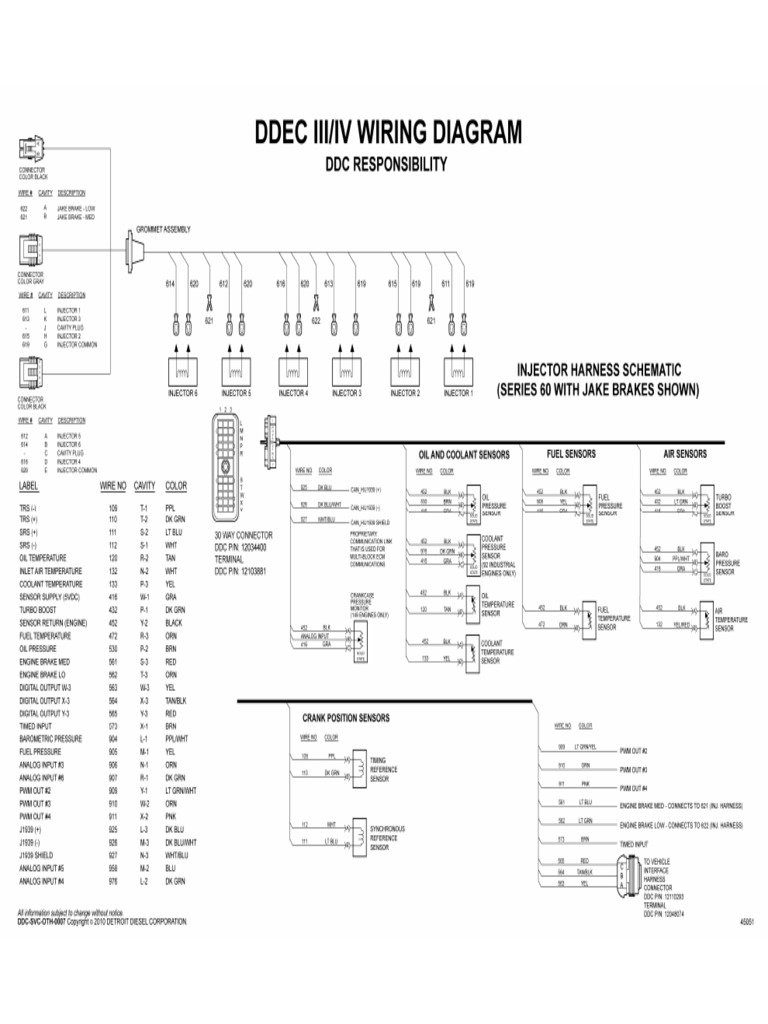 Diagramas Ddec III-Vi-1 | PDF
