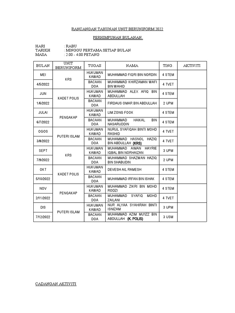 Rancangan Tahunan Unit Beruniform 2022 | PDF