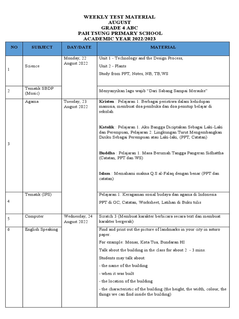 P4 Material Daily Test (August) | PDF