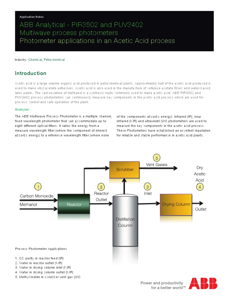 Acetic Acid Process | Download Free PDF | Acetic Acid | Infrared