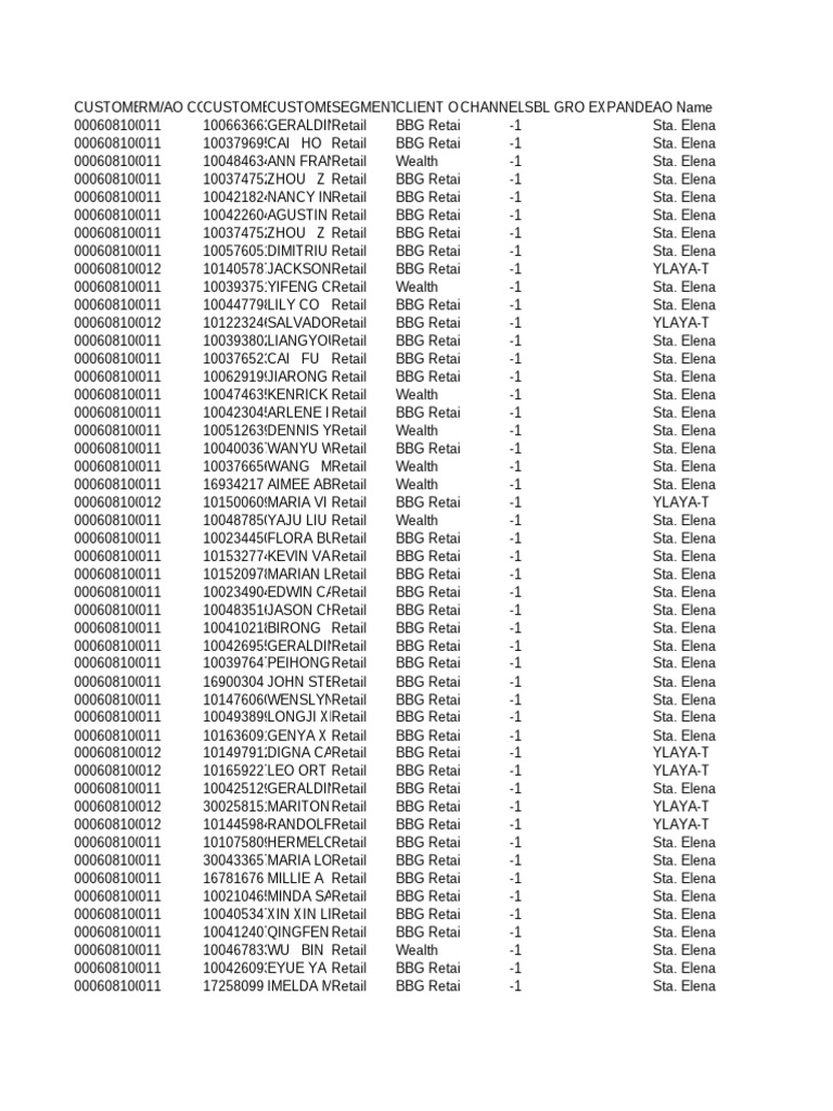 APA Database Report | PDF